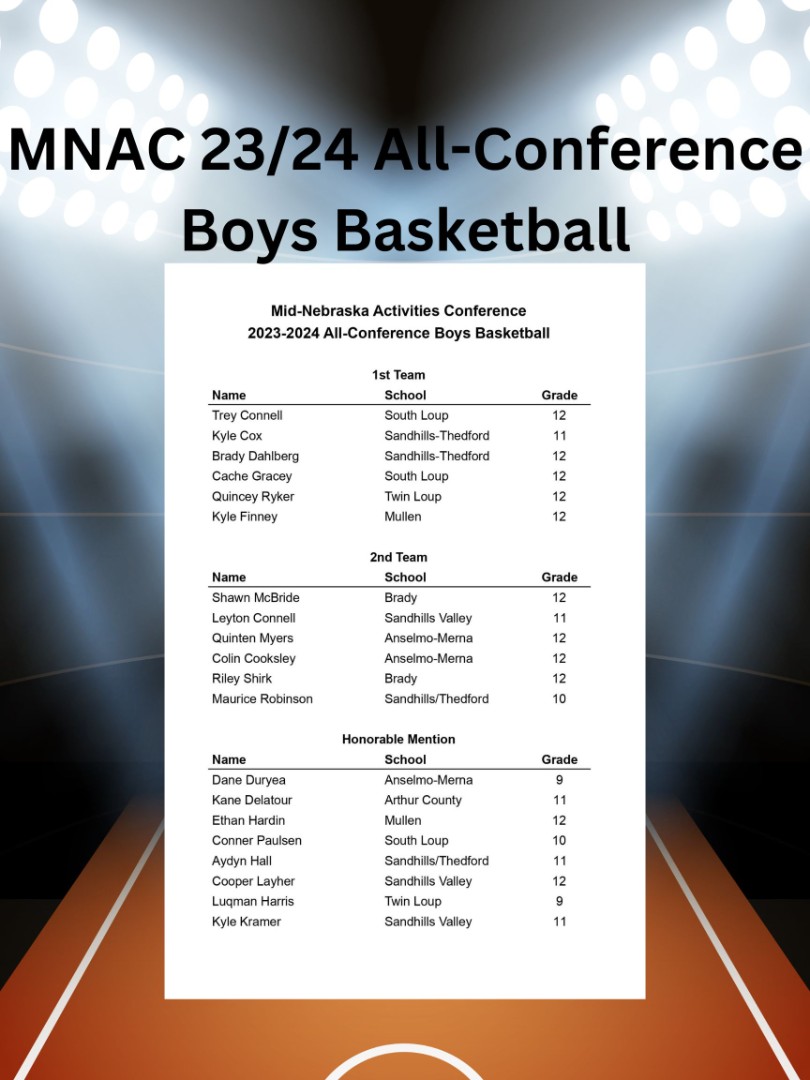 Sargent Public Schools - MNAC Basketball All-Conference