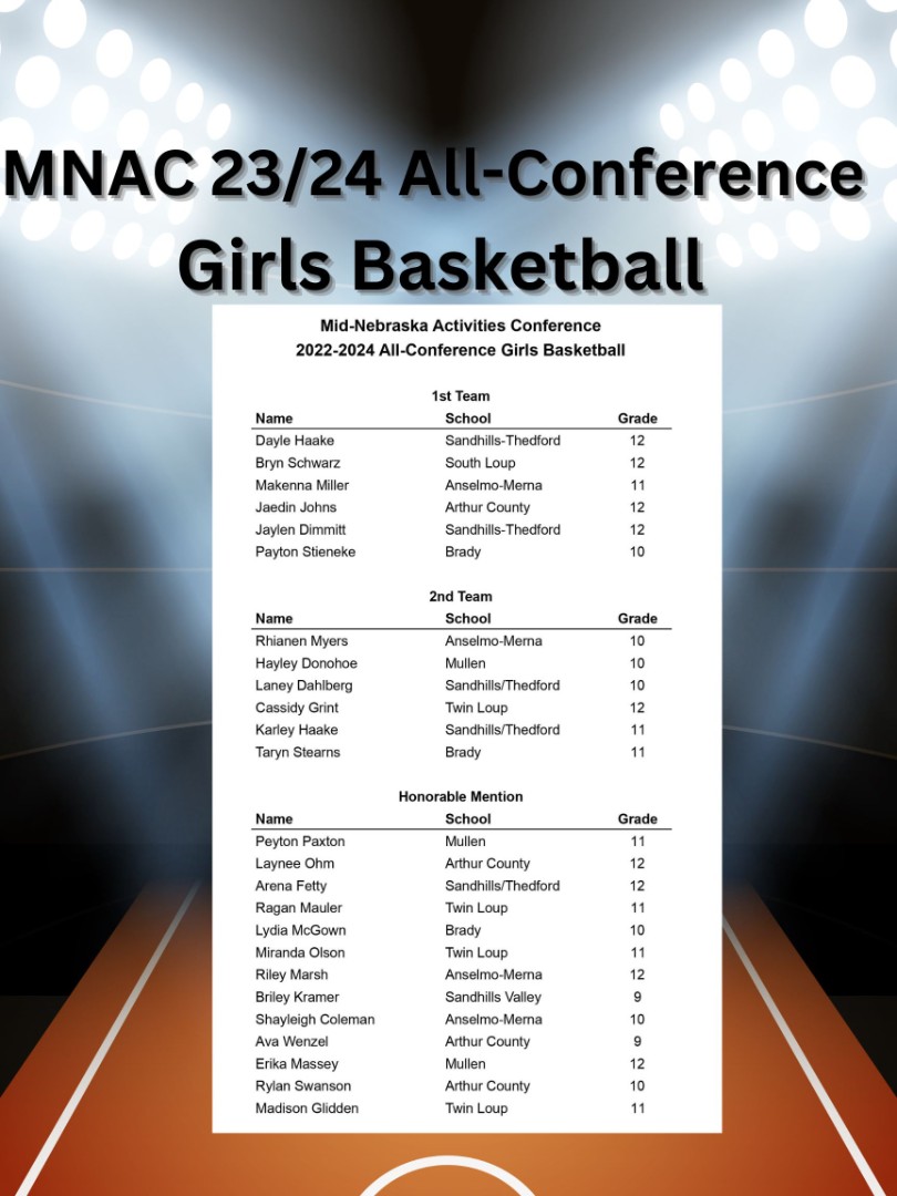 Sargent Public Schools - MNAC Basketball All-Conference