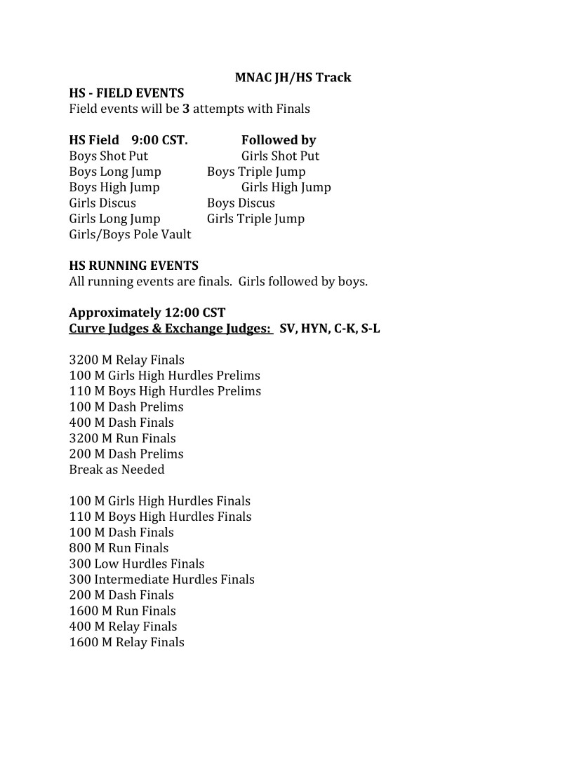 Sargent Public Schools - MNAC TRACK MEET SCHEDULE